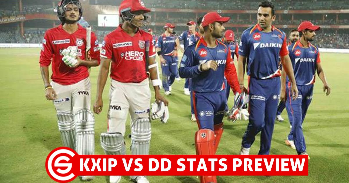 IPL 2018: Match 2 (KXIP vs DD) – Stats Preview