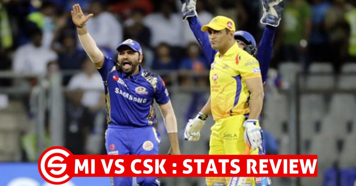 IPL 2018: Match 1 (MI vs CSK) - Stats Review