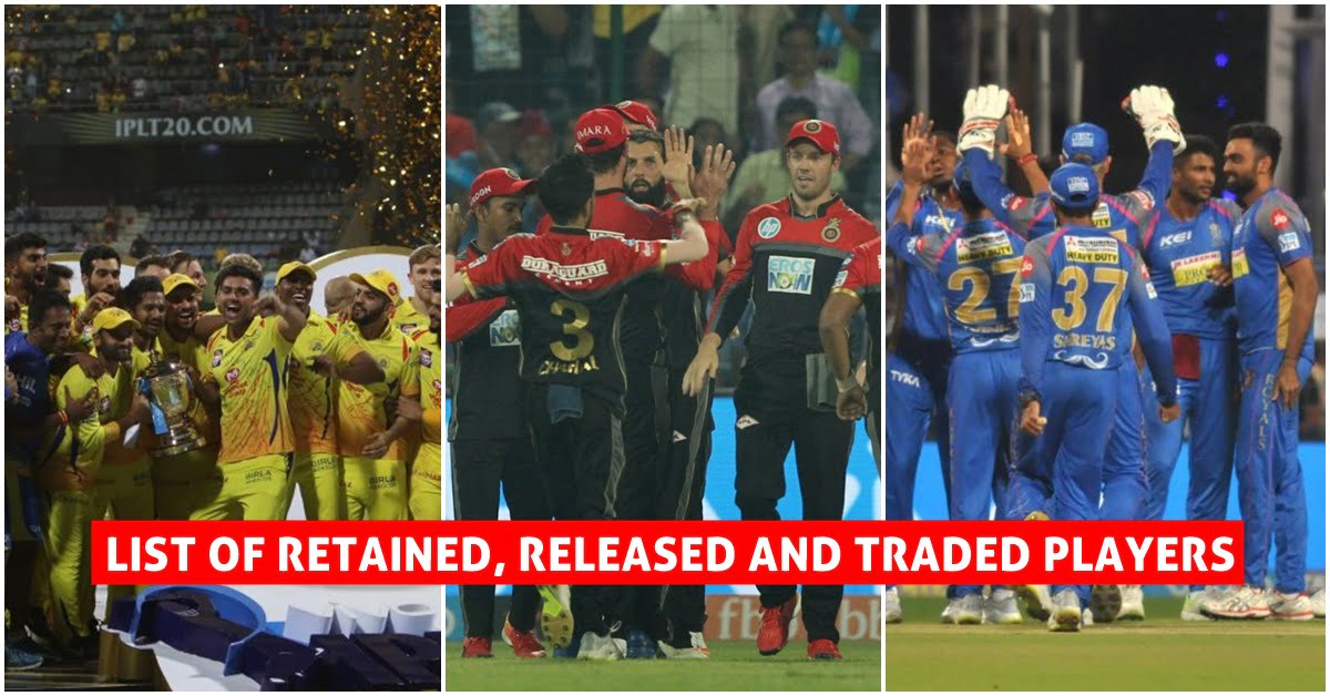 IPL 2019: Details of players retained, released and traded by every team