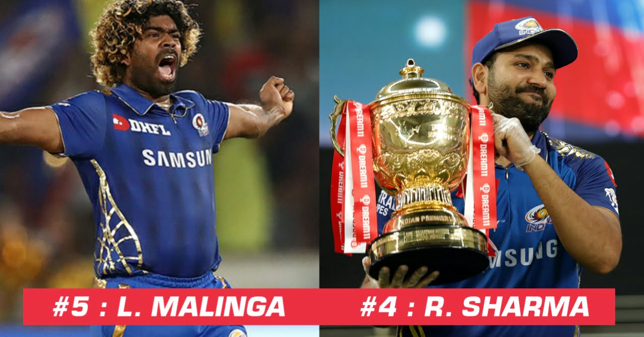 Five Players With Most T20 Titles In The History Of Cricket